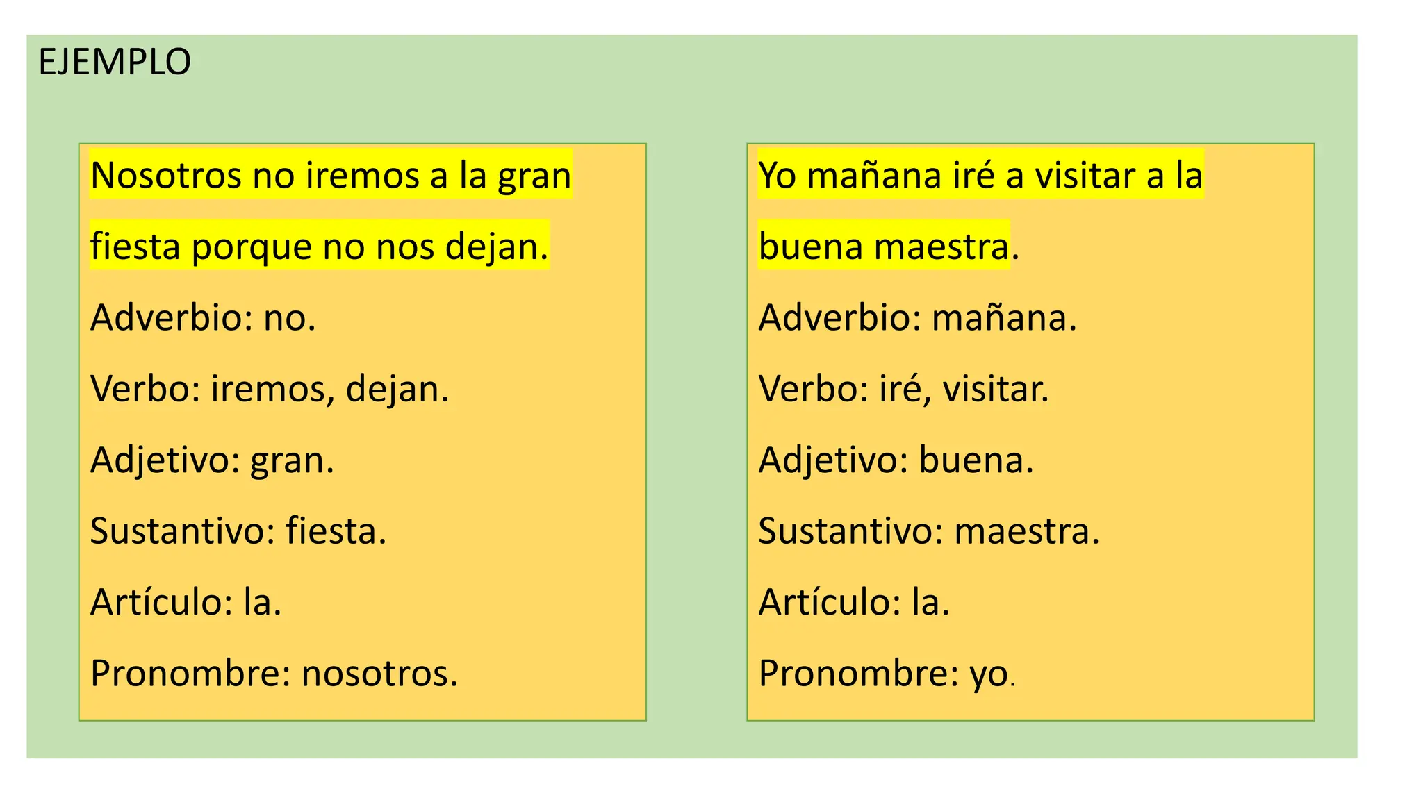La oración simple y sus partes (sujeto y predicado). | PPT