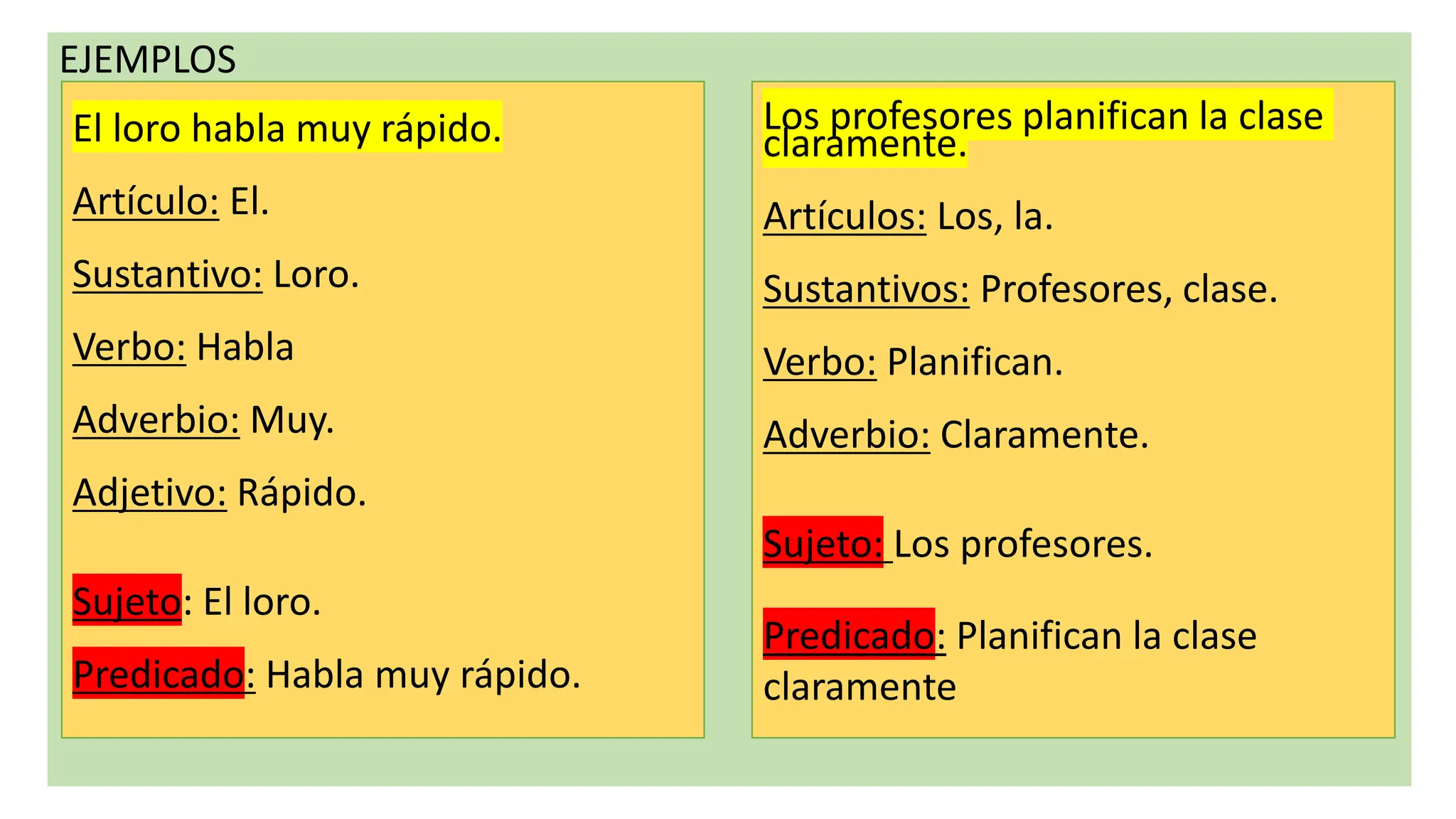 La oración simple y sus partes (sujeto y predicado). | PPT