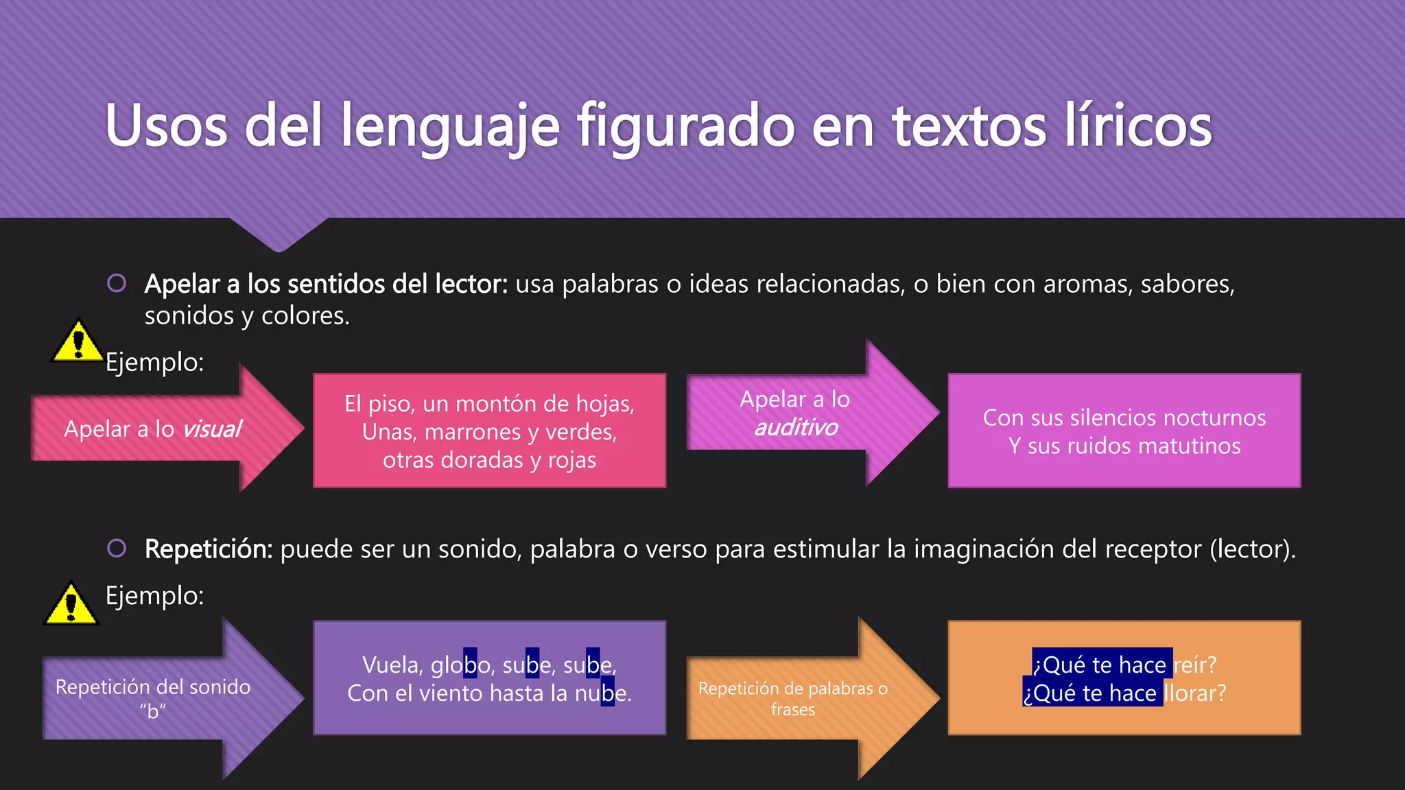 lenguaje6to_lenguaje_figurado_dia2.pptx
