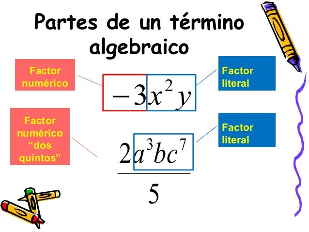 Lenguaje algebraico 7 basico