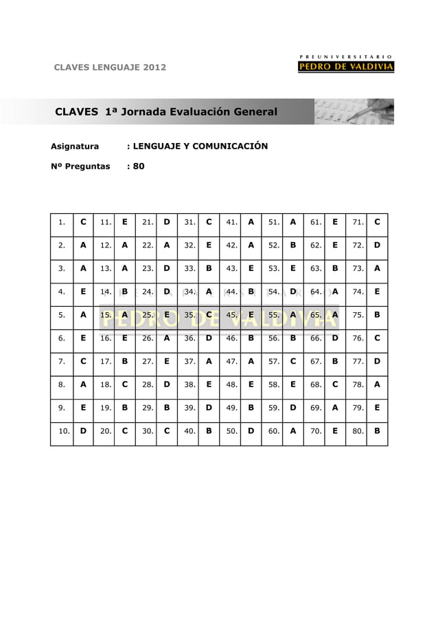 PDV: [Claves] Lenguaje N°3 (2012) | PDF