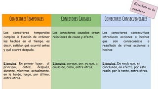 LENGUAJE CONECTORES.pdf