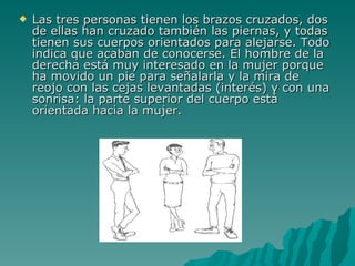 Lenguaje corporal formas de comunicarse con los demas | PPT