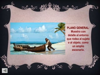 Tipos de planos en el cine | PPTX