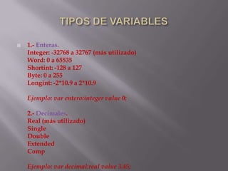 Lenguaje de pascal | PPTX