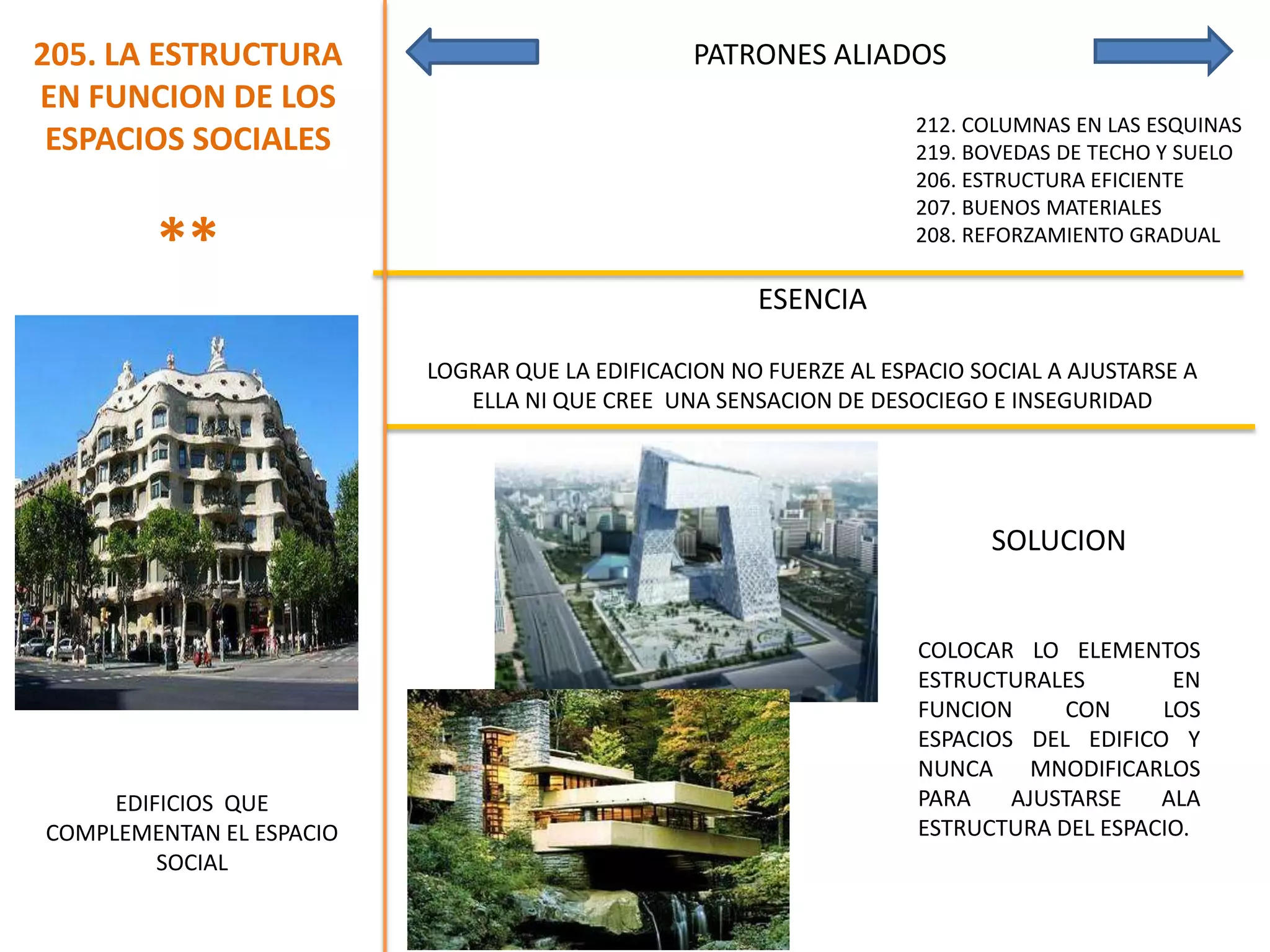 Lenguaje de patrones c. alexander | PPT | Descarga Gratuita