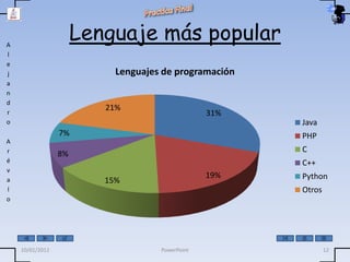 Lenguaje de programación | PPT