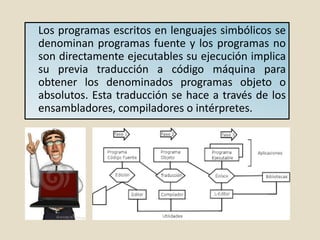 Lenguaje de programacion | PPTX