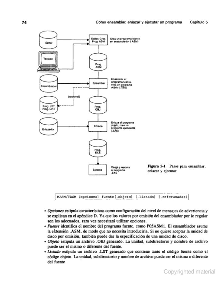 Lenguaje ensamblador y programacion para ibm pc y compatibles