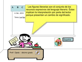Lenguaje figurado - Parte I | PPT