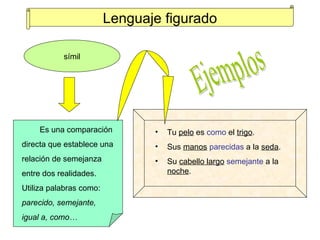 Lenguaje figurado - Parte I | PPT