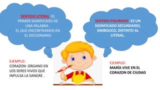 Imágenes Definición Lenguaje Figurado