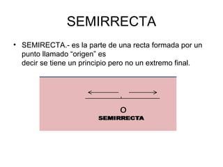 Lenguaje Geométrico (Ángulos- 5º Primaria) | PPT