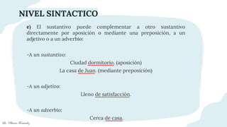 LENGUAJE LA PALABRA PARTE I - SUSTANTIVO .pdf