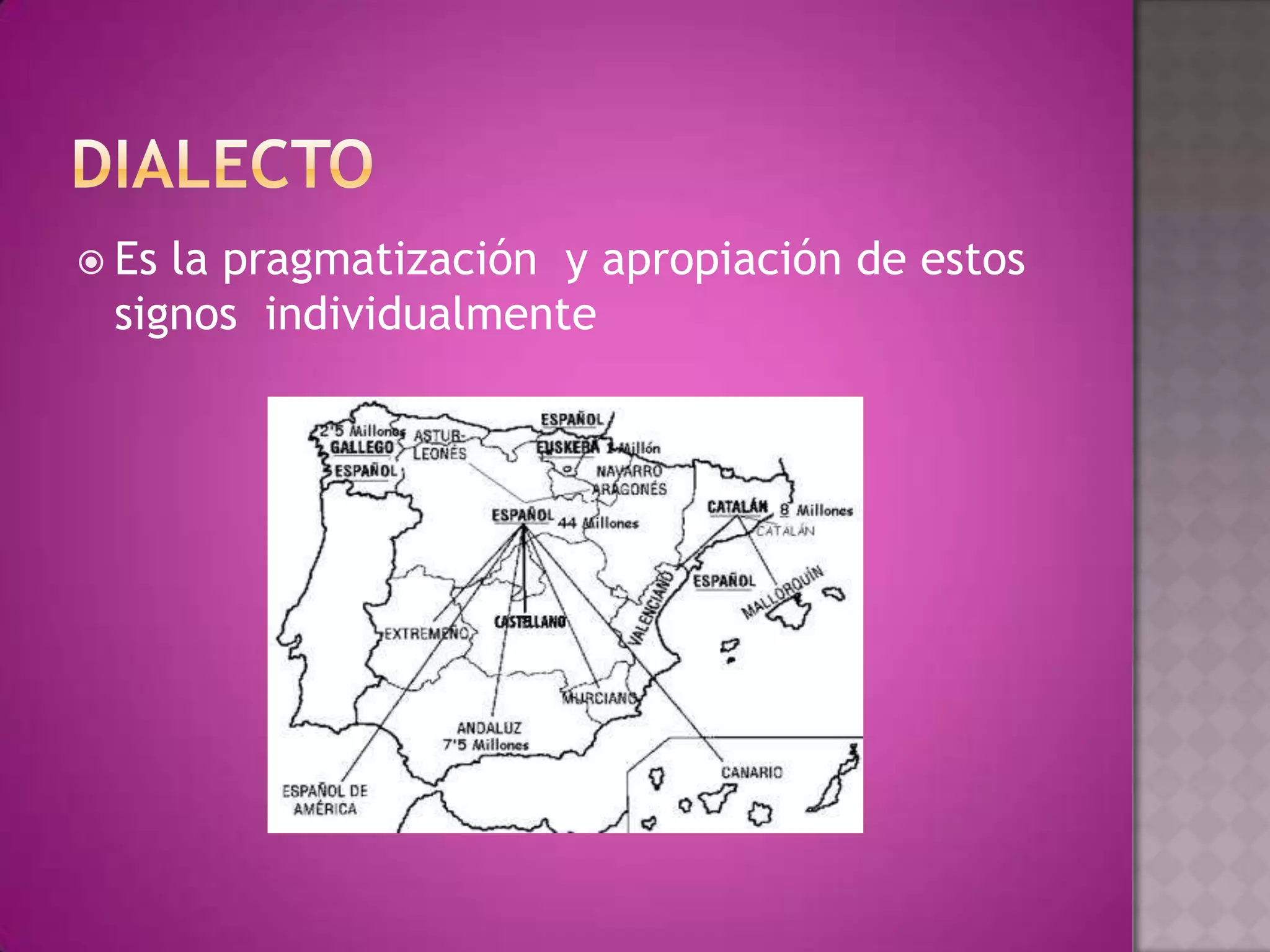 Lenguaje, lengua y dialecto(diapositivas) | PPTX