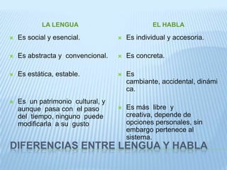 Lenguaje, lengua y habla(h v) | PPTX