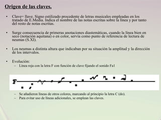 Lenguaje Musical o Solfeo | PPT