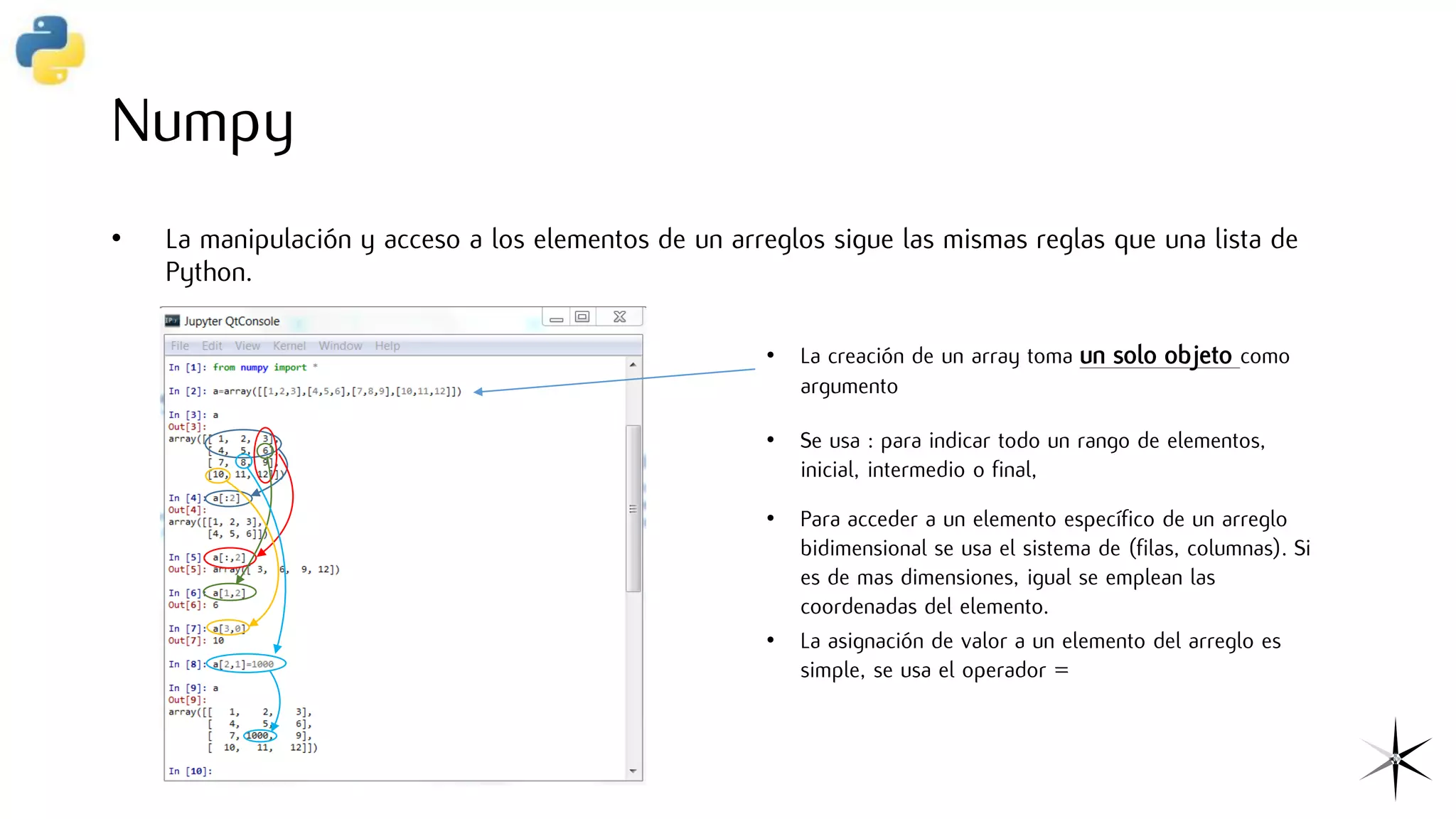Lenguaje python en I+D. Numpy, Sympy y Pandas | PPSX