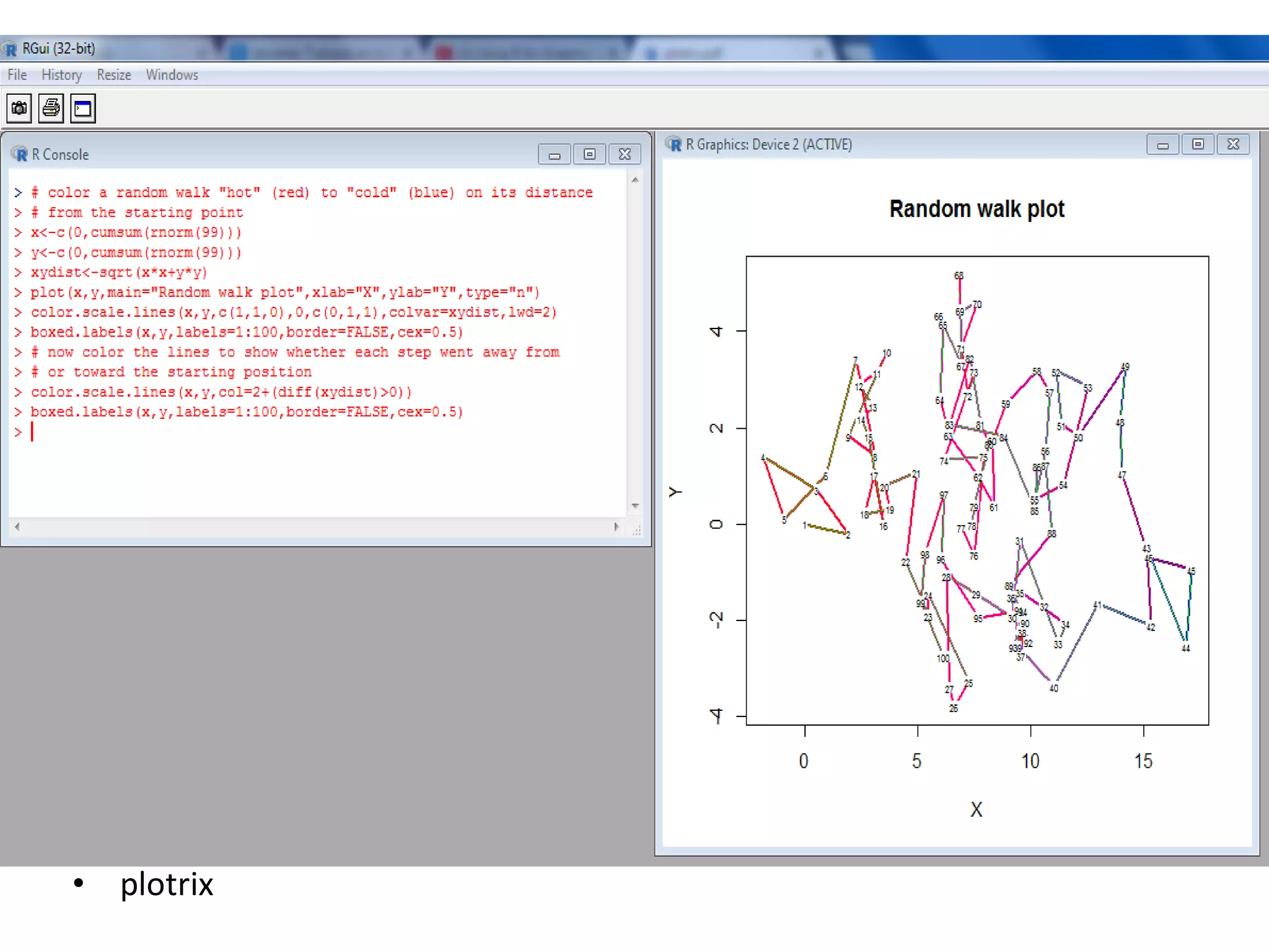 Lenguaje r - paquete Plotrix | PPT