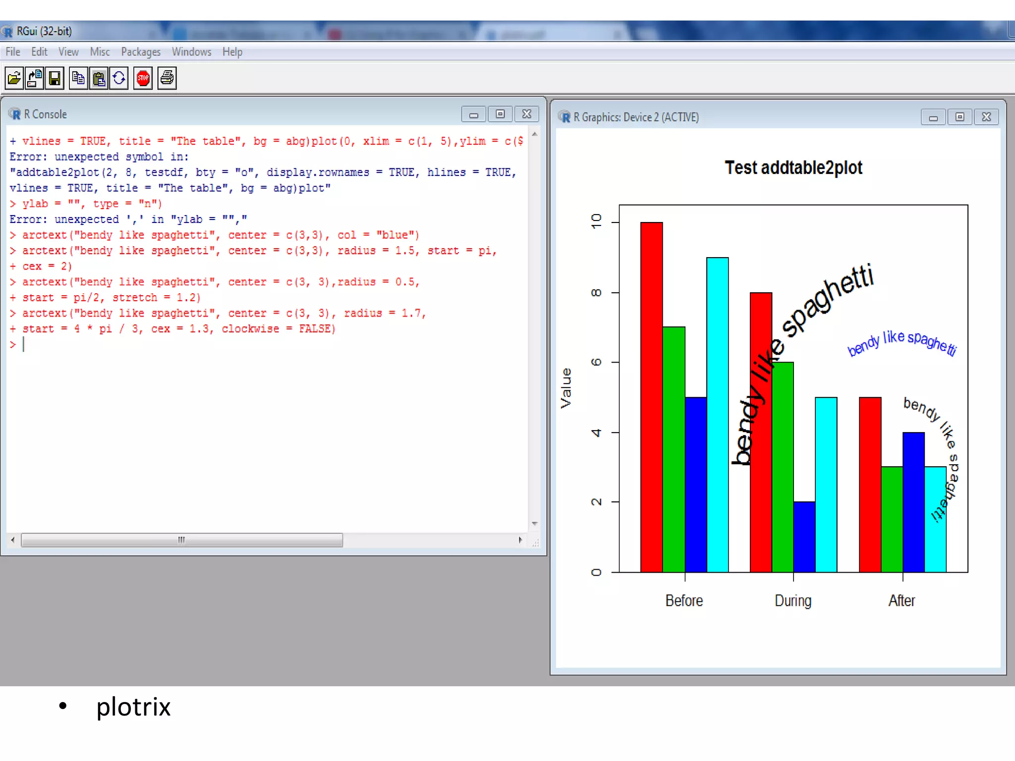 Lenguaje r - paquete Plotrix | PPT