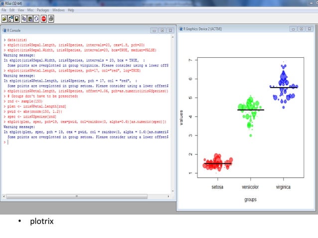 Lenguaje r - paquete Plotrix | PPT