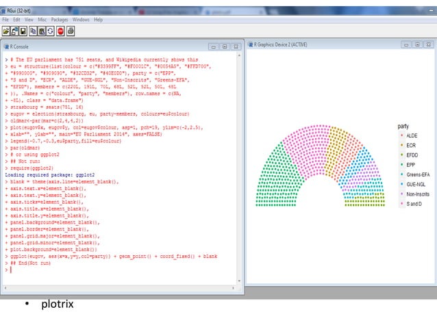 Lenguaje r - paquete Plotrix | PPT
