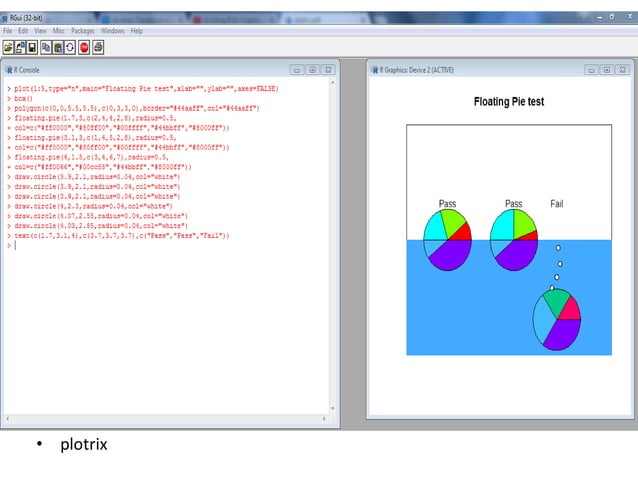 Lenguaje r - paquete Plotrix | PPT