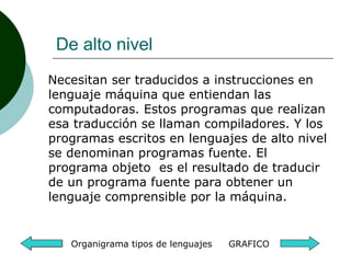 Lenguajes de Programación | PPT
