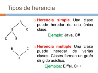 Lenguajes de Programación: Herencia, Polimorfismo Y UML | PPTX
