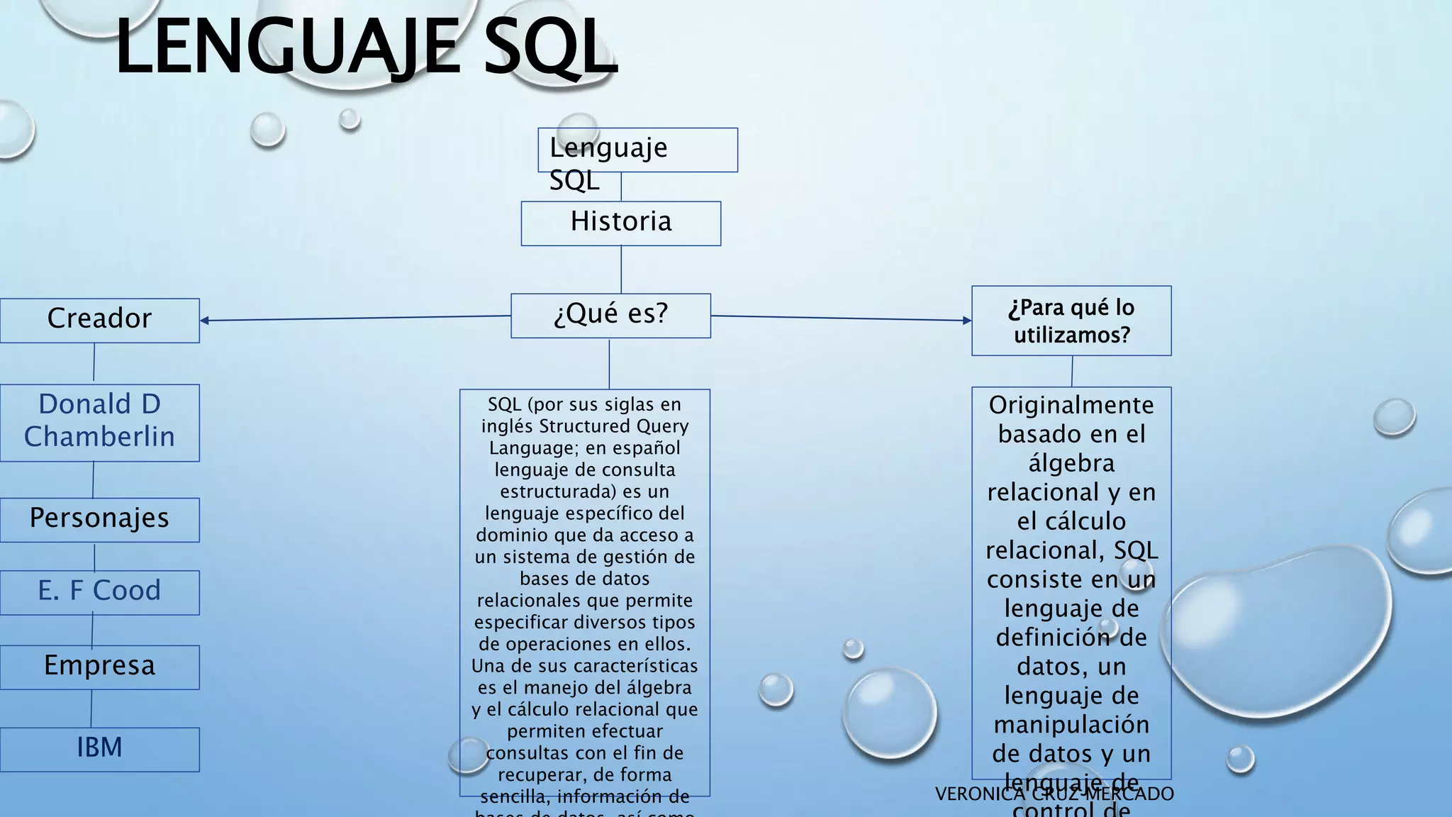 Lenguaje sql | PPT