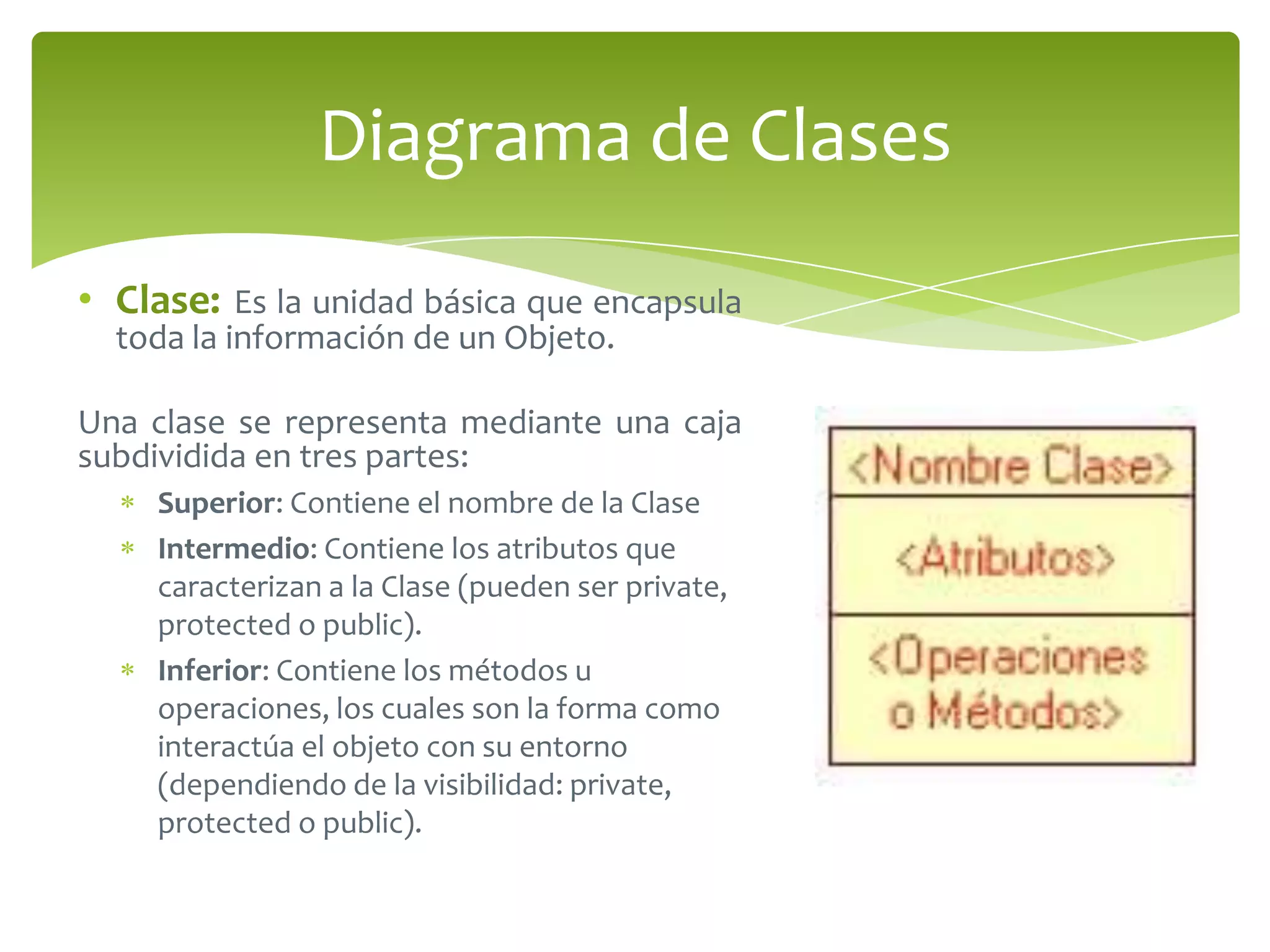 Lenguaje Unificado de Modelado (UML) | PPTX
