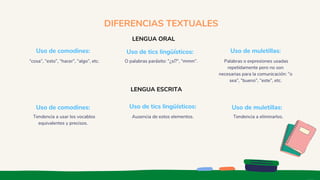 Lengua oral y lengua escrita 1 | PPT
