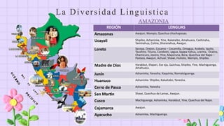 lenguas-originarias.pdf