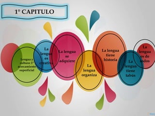Lengua y cultura | PPTX