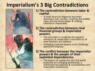 Lenin's Theory of Imperialism | PPT