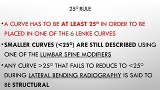 Lenke Classification for Adolescent Idiopathic Scoliosis (AIS) | PPT