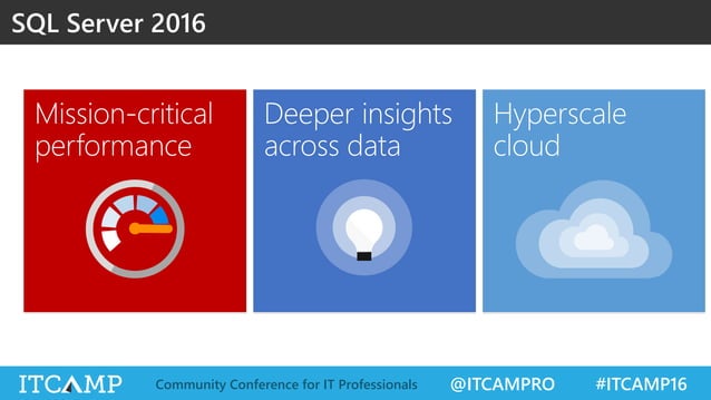 Travelling in time with SQL Server 2016 - Damian Widera | PPT