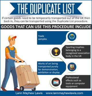 Lenn Mayhew Lewis - The Duplicate List | PDF