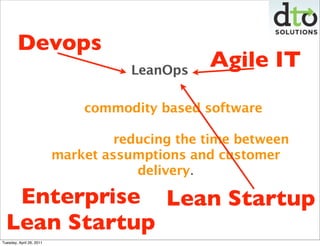LeanOps as part of Devops | PDF | Business | Business and Finance