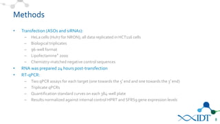 Knockdown of lncRNAs: exploring RNAi and antisense oligo methods | PPT