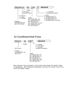 Lennox Model Number Nomenclature | DOCX