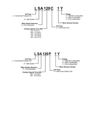Lennox Model Number Nomenclature | DOCX