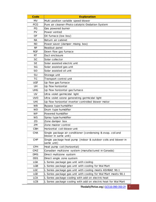 Lennox Model Number Nomenclature | DOCX