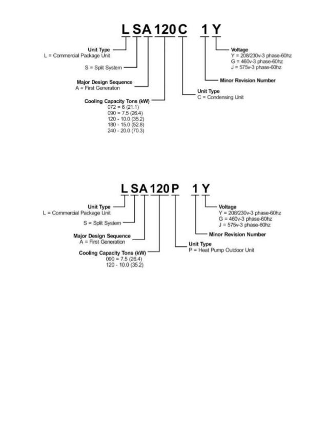 Lennox Model Number Nomenclature
