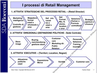 Lenoir fashion retail | PPT