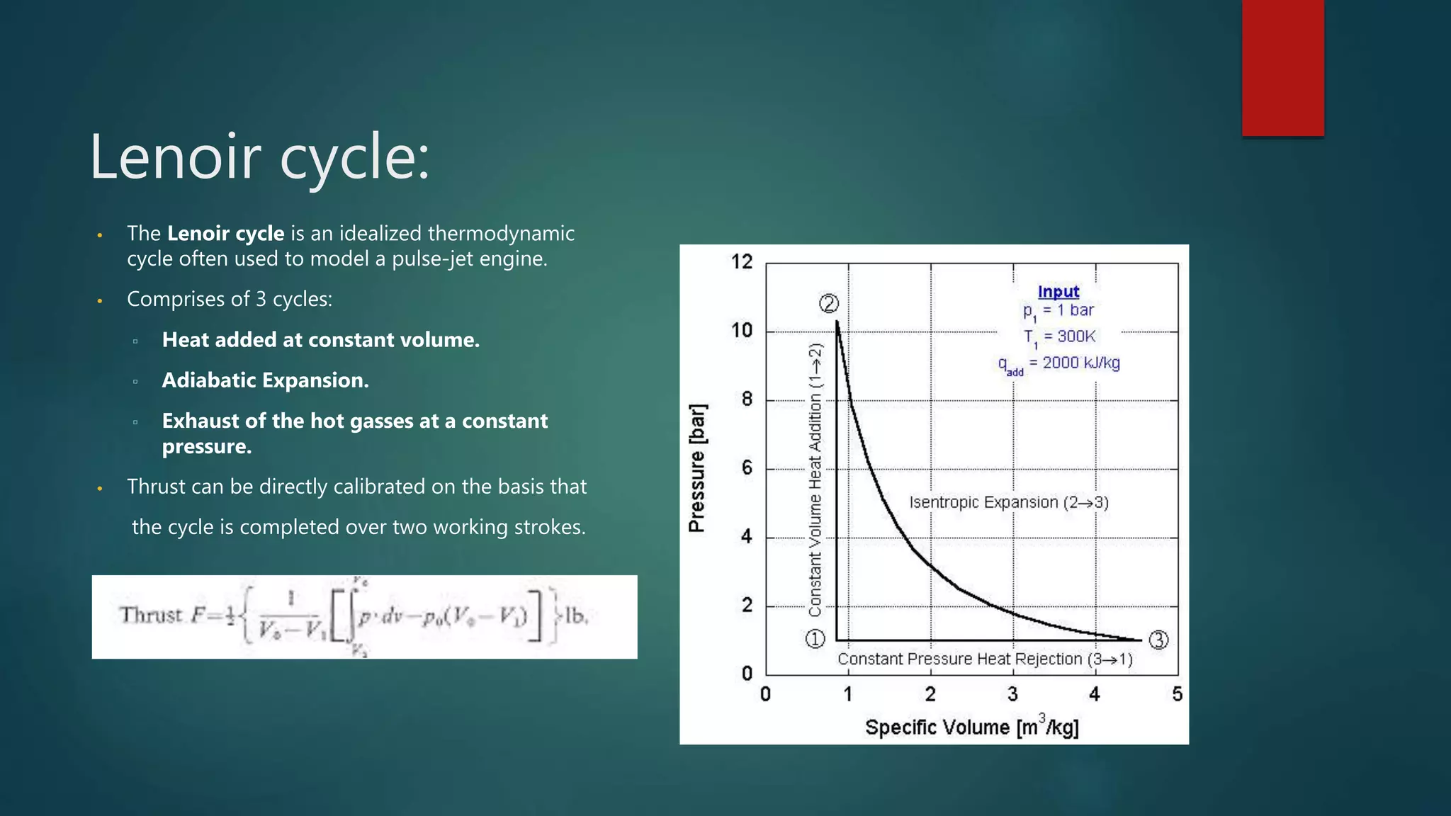 Lenoir cycle(pulse jet engine) | PPTX