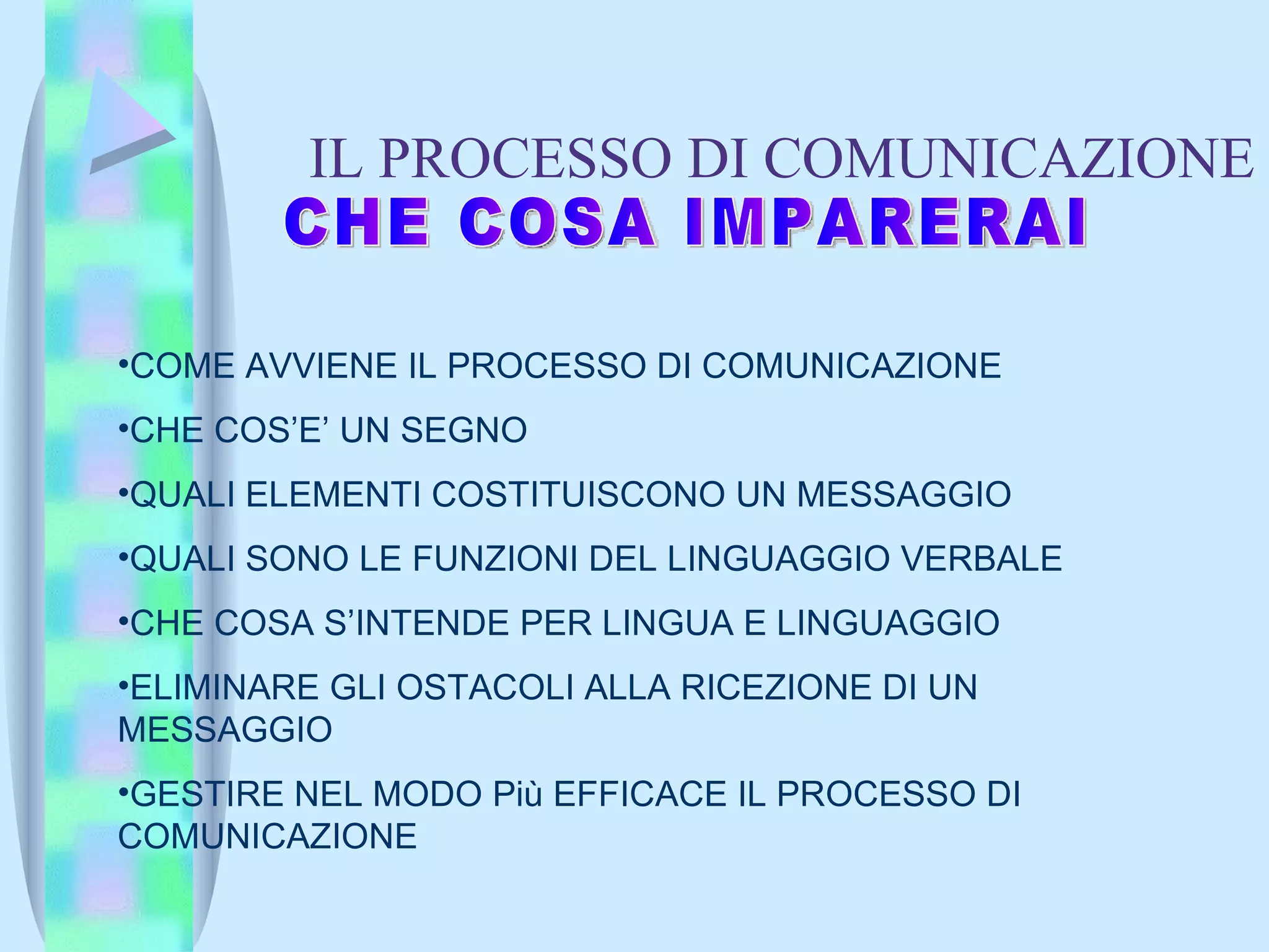 Le Norme Della Comunicazione | PPT