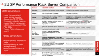 Lenovo Rack and Tower Server Portfolio | PPTX