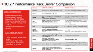 Lenovo Rack and Tower Server Portfolio | PPTX