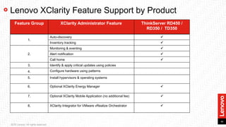 Lenovo Rack and Tower Server Portfolio | PPTX